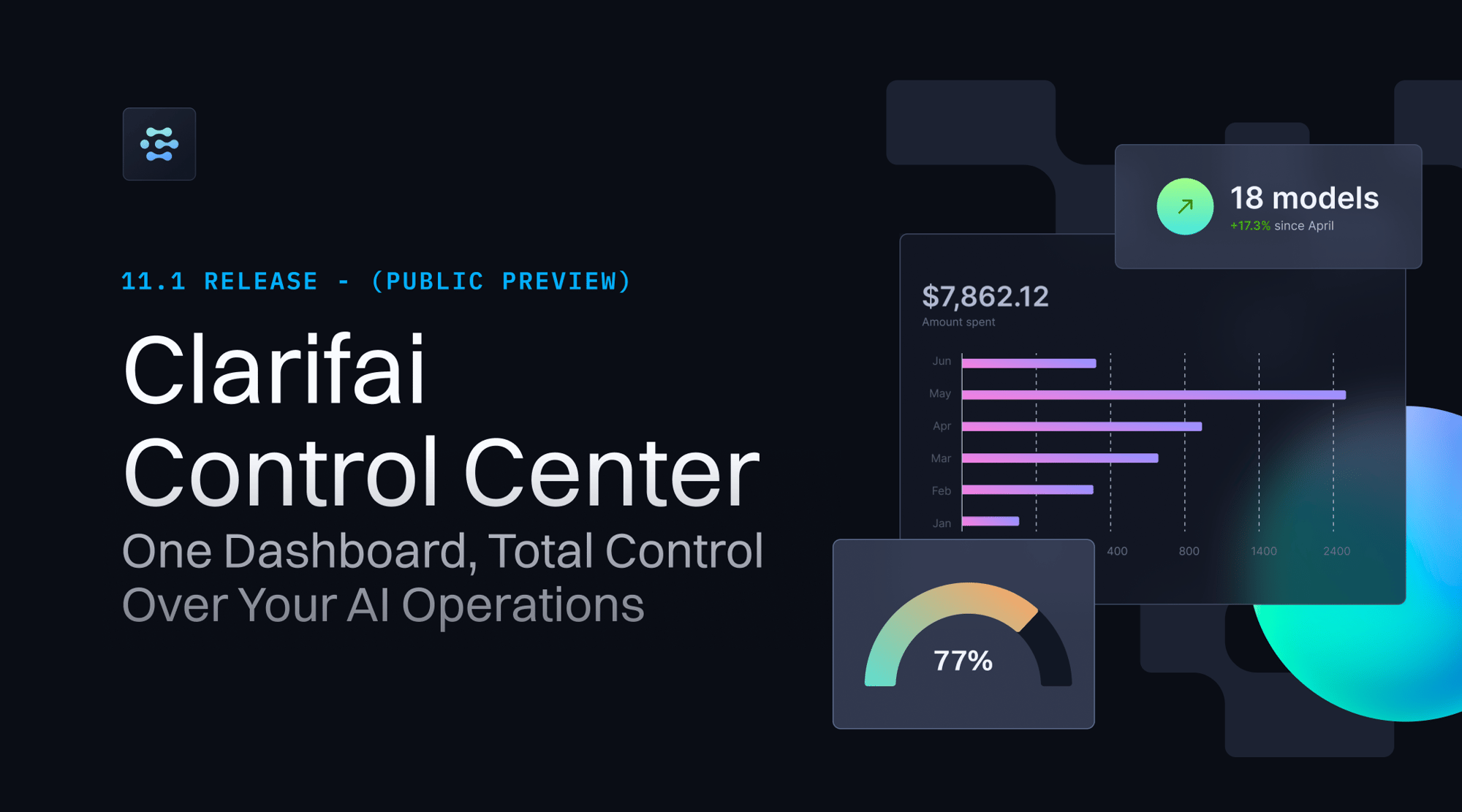 Clarifai 11.1: Control Center (Public Preview): One Dashboard, Total Control Over Your AI Operations