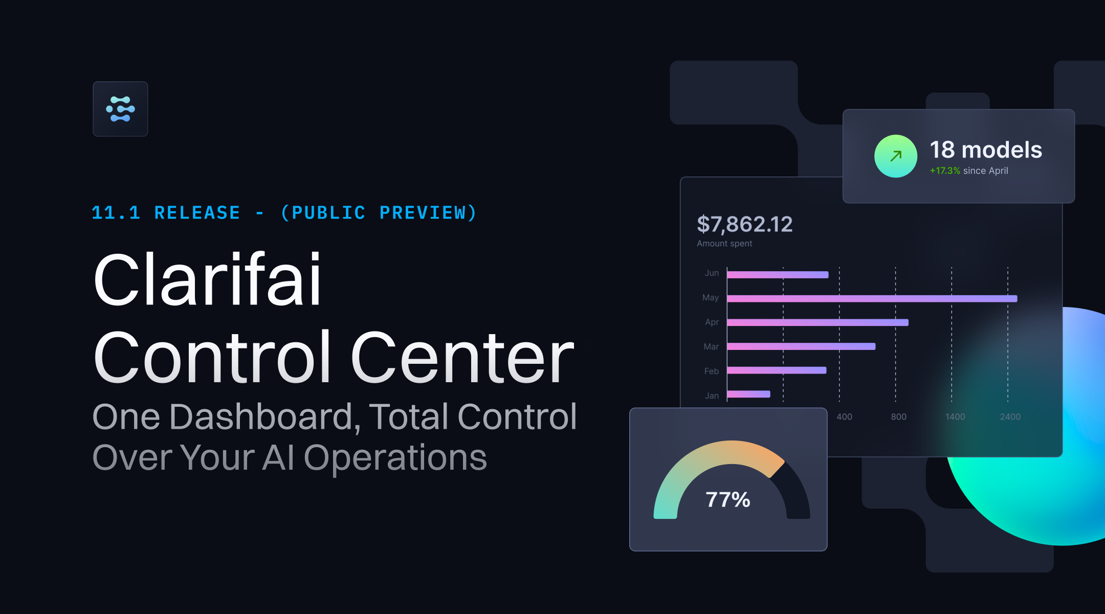 Clarifai 11.1: Control Center (Public Preview): One Dashboard, Total Control Over Your AI Operations