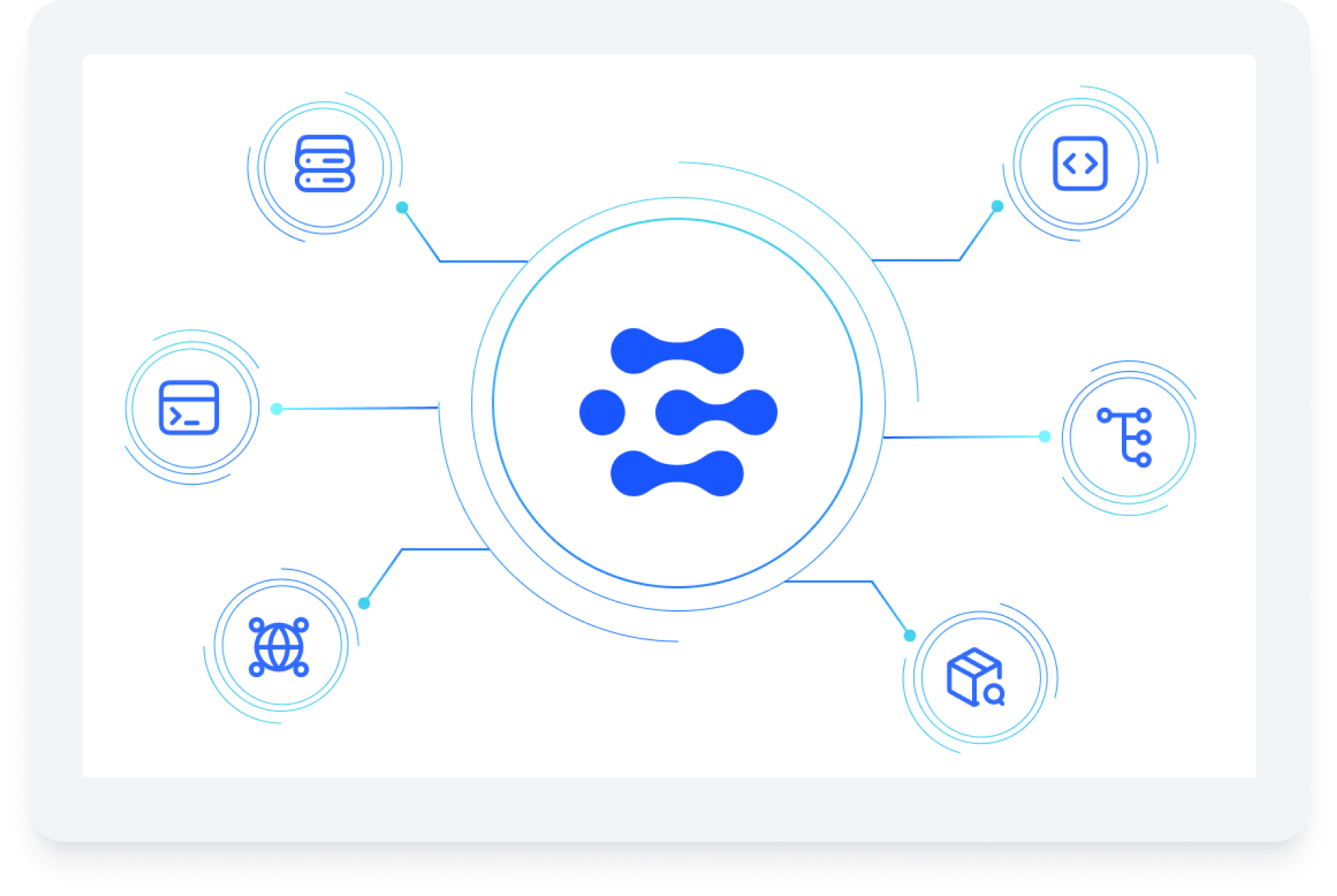 Foundation Model Development | Clarifai