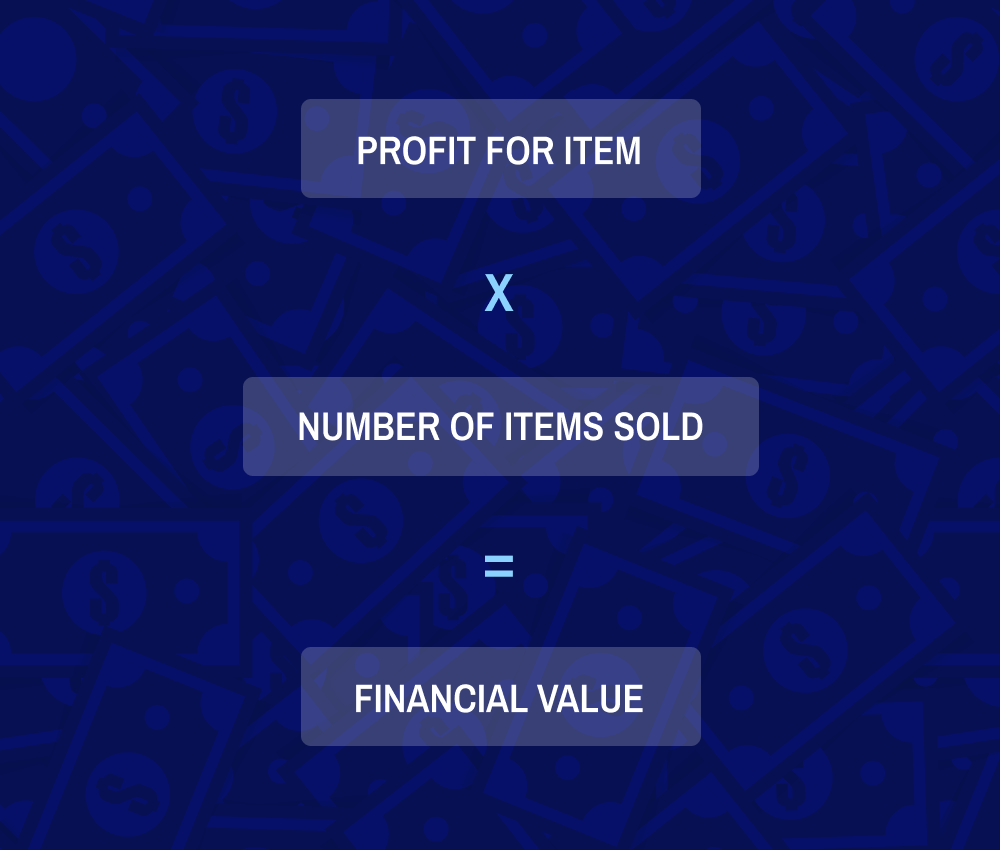 Calculating the ROI of AI-Automated Visual Inspection