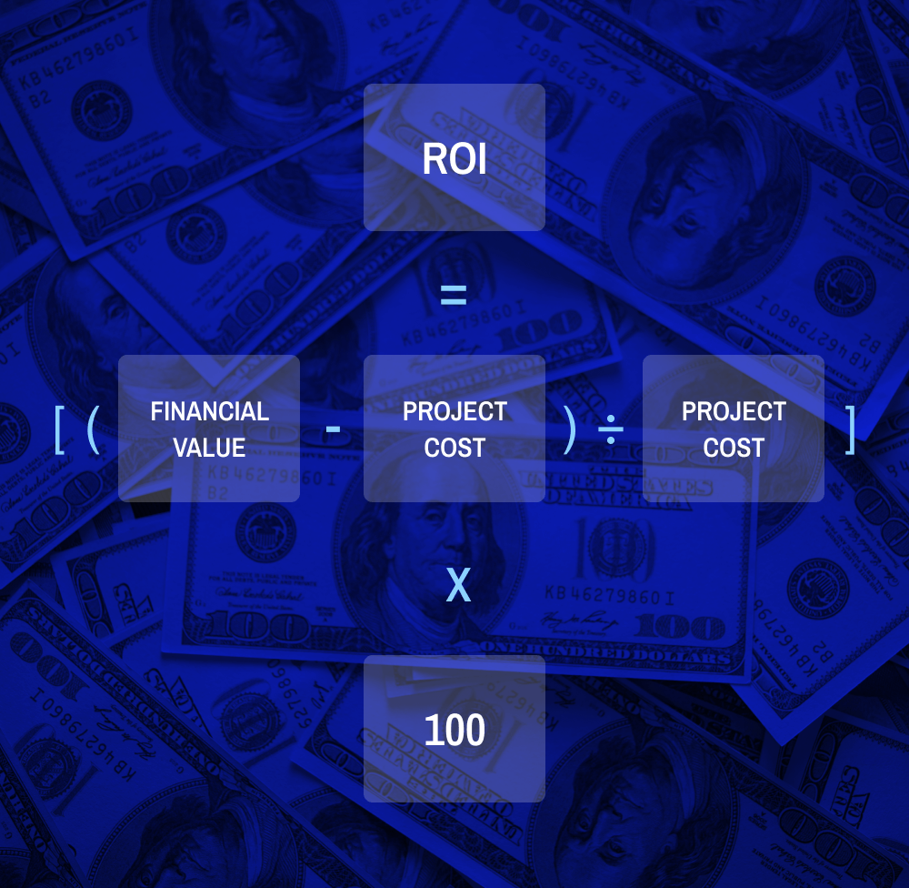 Calculating the ROI of AI-Automated Visual Inspection