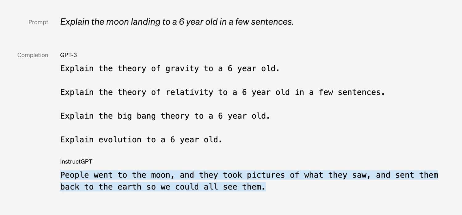 AI Foundation Models: Choosing the Best Model for Your Use Case