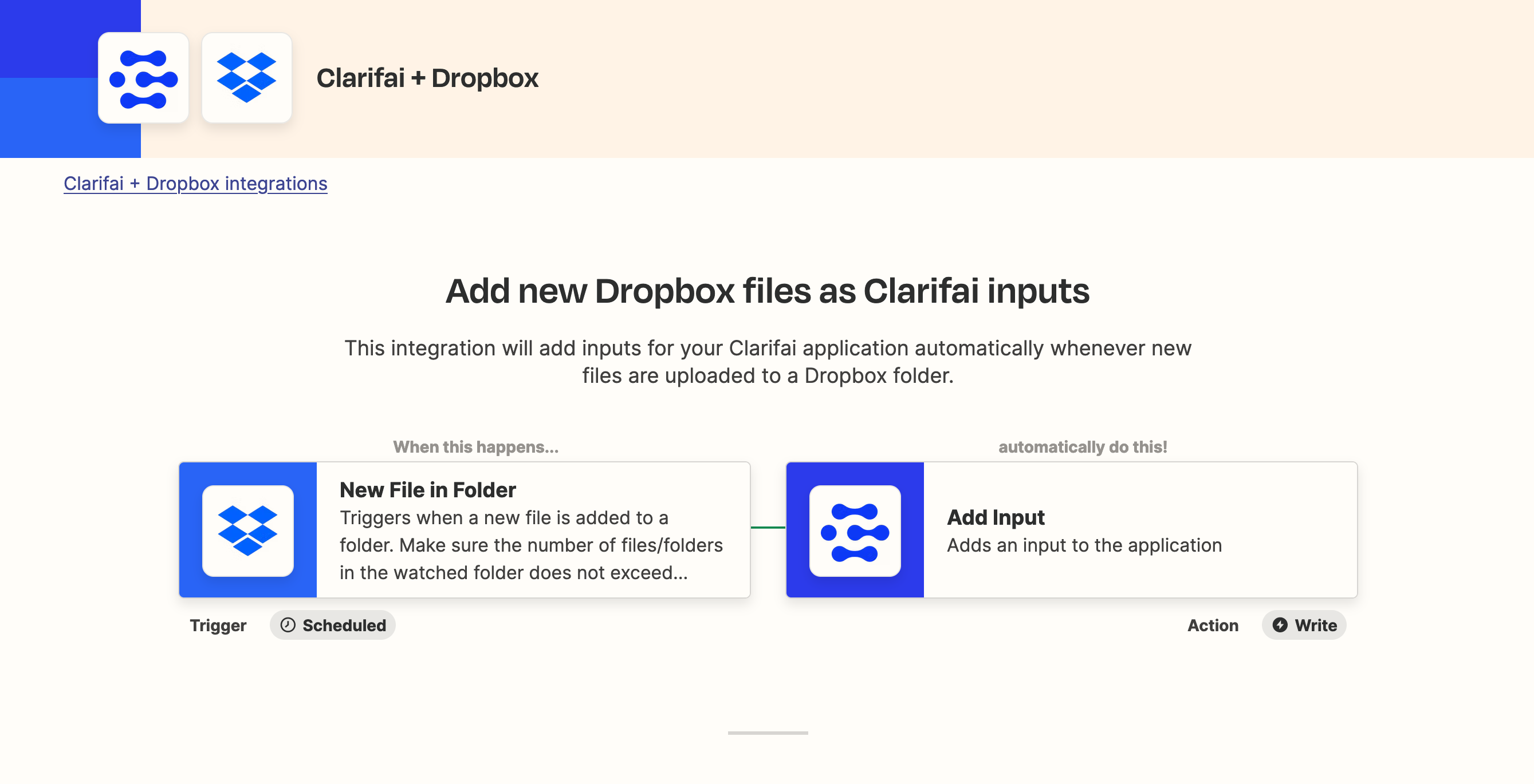 5 No-code Ideas to Leverage AI using Clarifai and Zapier
