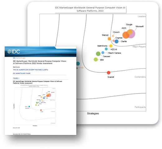 The World's AI | Clarifai Computer Vision AI & Machine Learning Platform