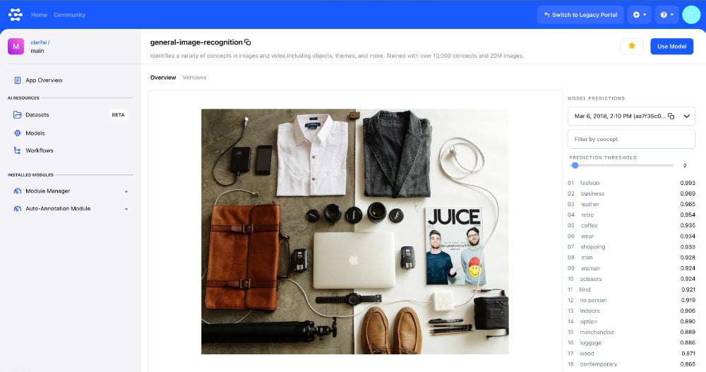 Top 5 AI Models For Moderating Text, Image Recognition And More