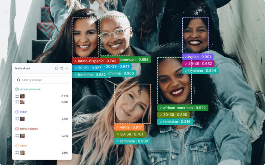 Computer Vision: Deep-Learning AI for Visual Data | Clarifai