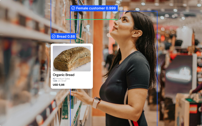 Use AI in Retail to Redefine Customer Experiences | Clarifai