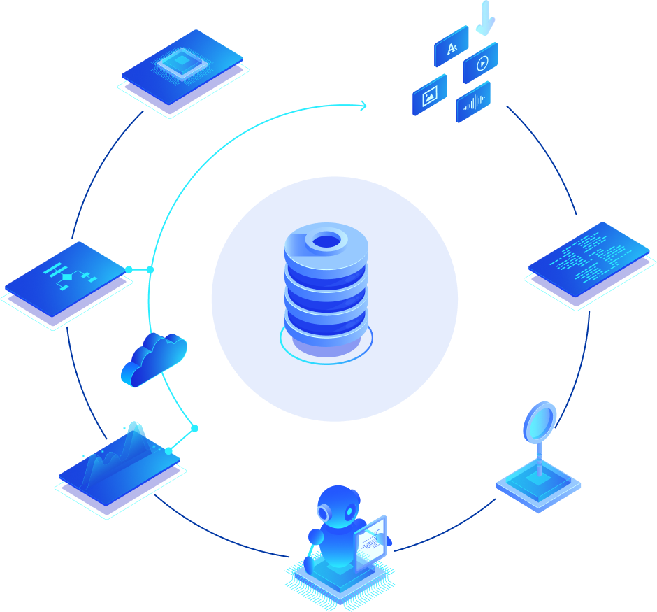 Foundation Model Development | Clarifai