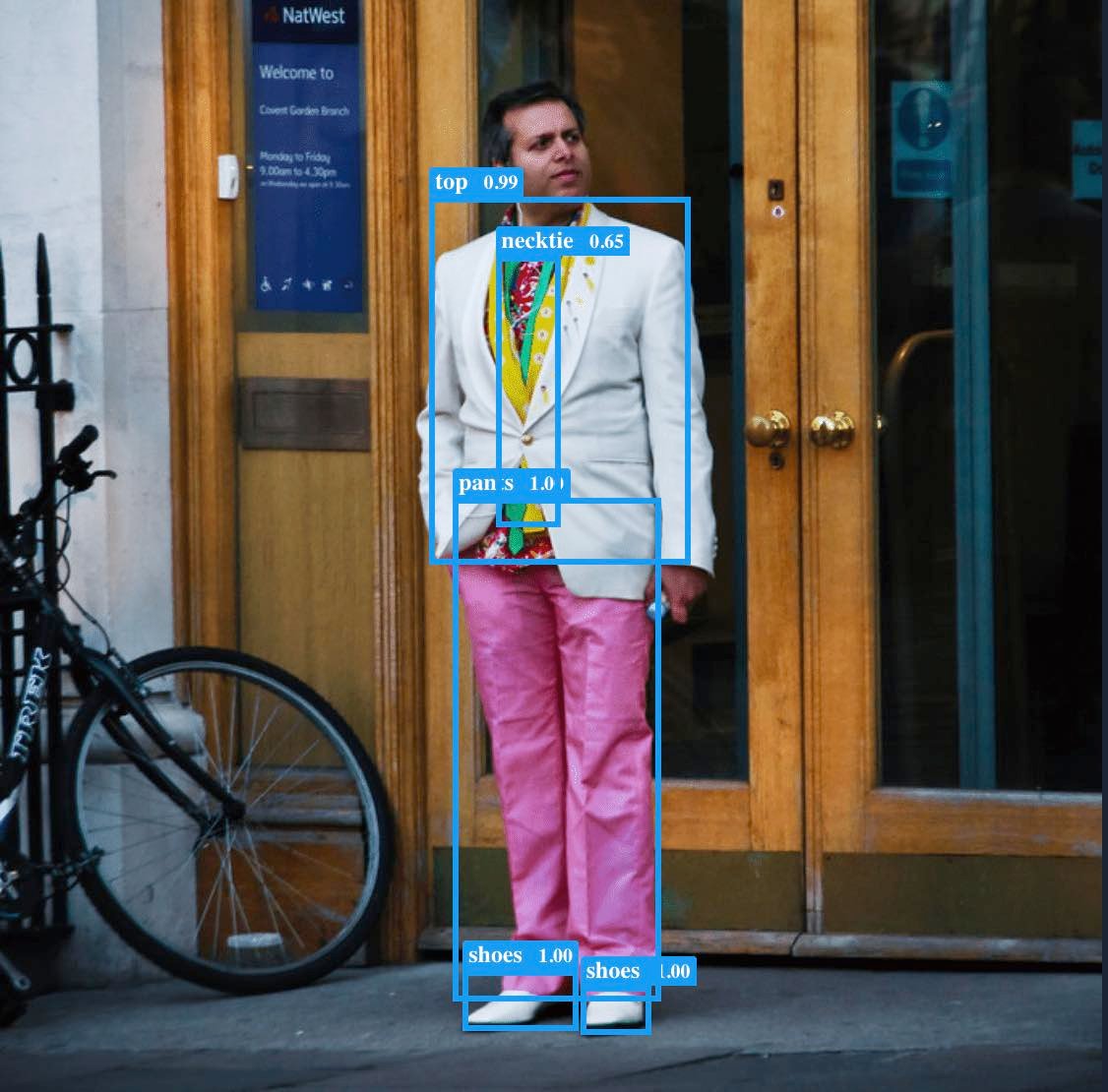 Classification vs. Detection vs. Segmentation Models