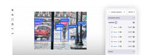 Clarifai Computer Vision | Deep Learning Models For Image & Video Data