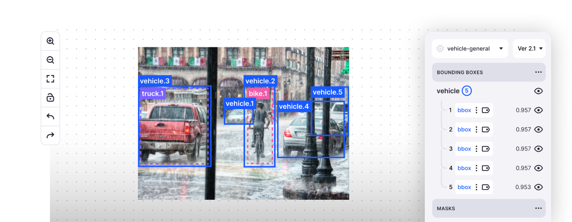Clarifai Computer Vision | Deep Learning Models For Image & Video Data