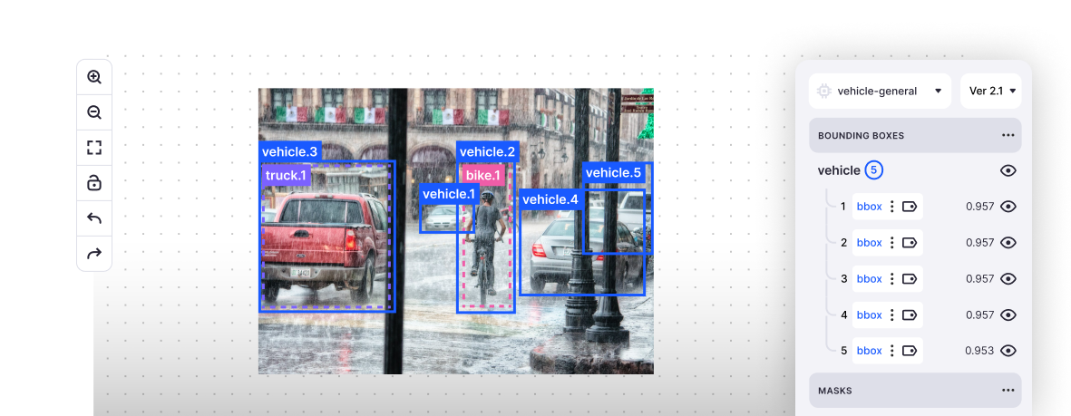 Clarifai Computer Vision | Deep Learning Models For Image & Video Data