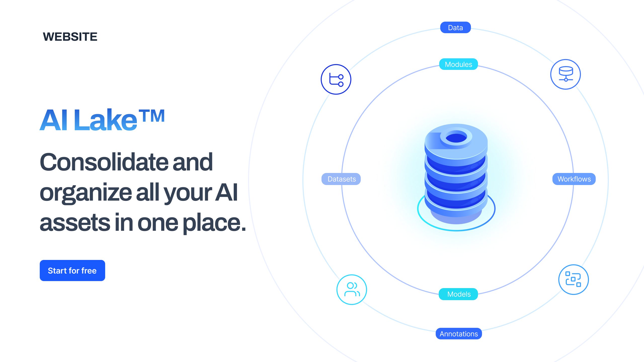 AI Lake™ - all your AI assets in one place | Clarifai
