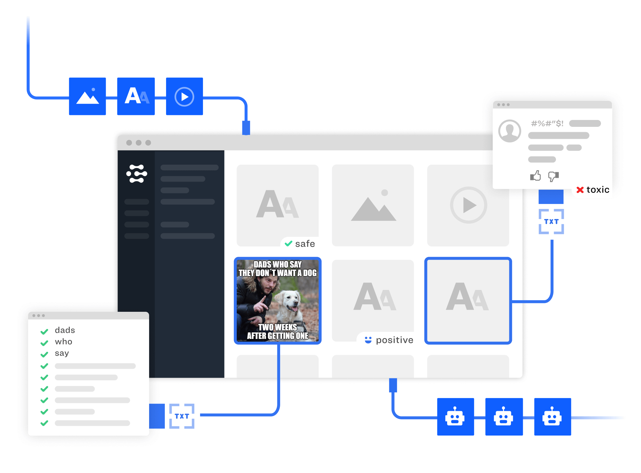 Introducing NLP: Image to text ai | Clarifai