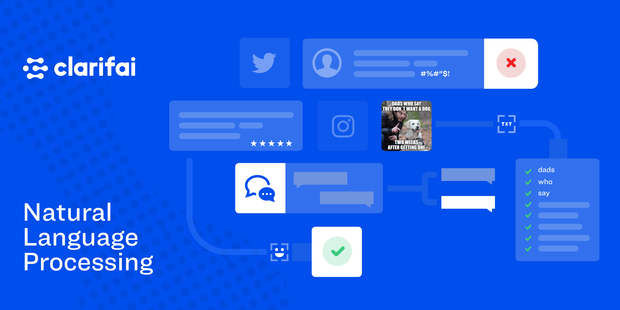NLP API | Pre-trained NLP Models for Text & Image Data